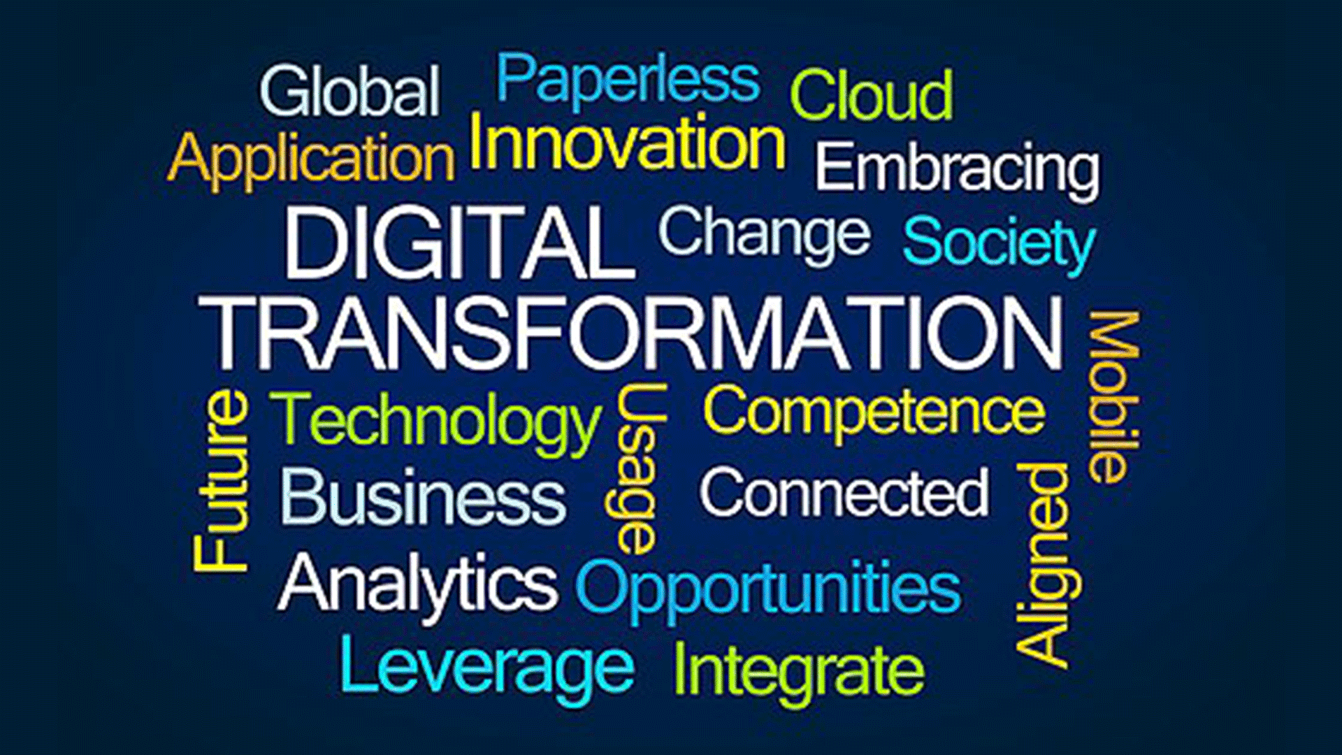 Digitalization key to making Indian cities globally competitive ...