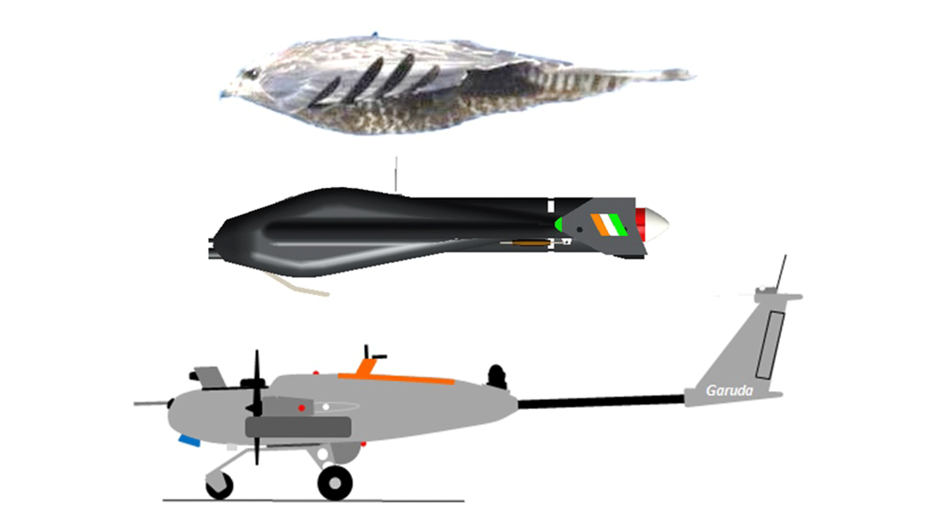 DEP develops Garuda using drones technology to prevent Harm to aerial ...