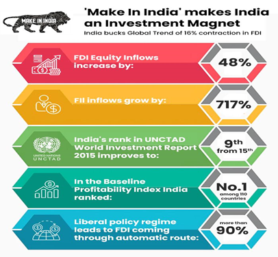 #Opinion: India’s opportunity to be the next manufacturing hub ...