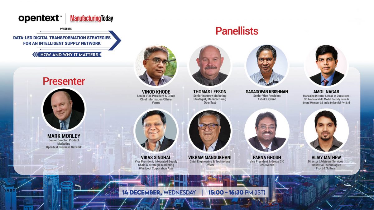 Data-Led Digital Transformation Strategies for an Intelligent Supply ...