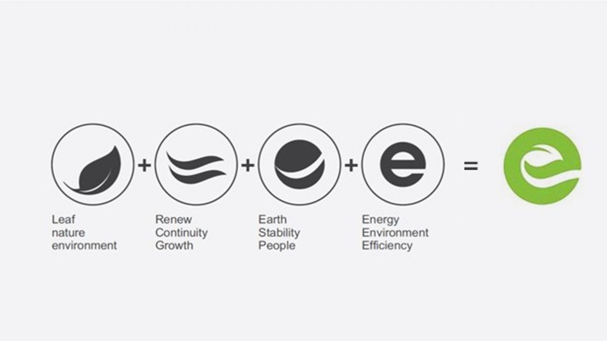 From ReNew Power to ReNew– The Future of Energy - Manufacturing Today India