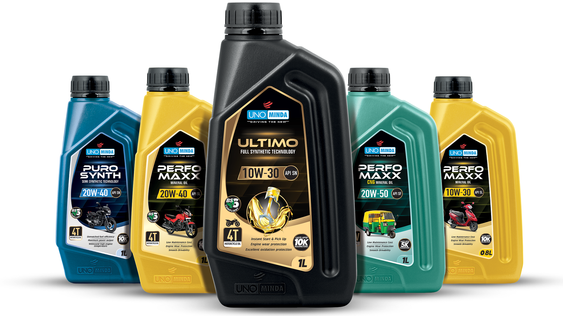 UNO Minda's BS VI compliant engine oils for 2 wheelers in India ...