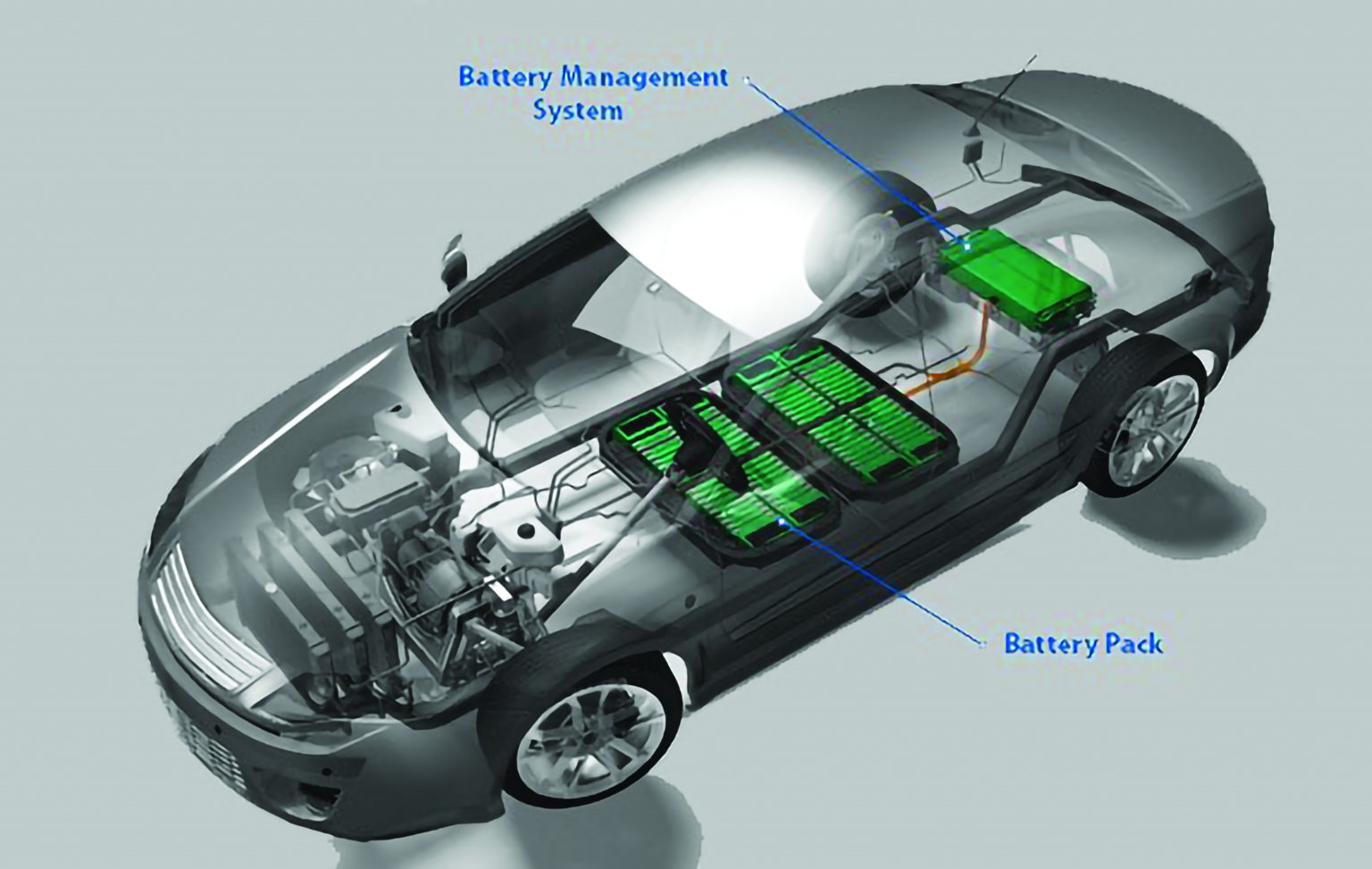 Battery Management System - tracking EV battery pack health ...