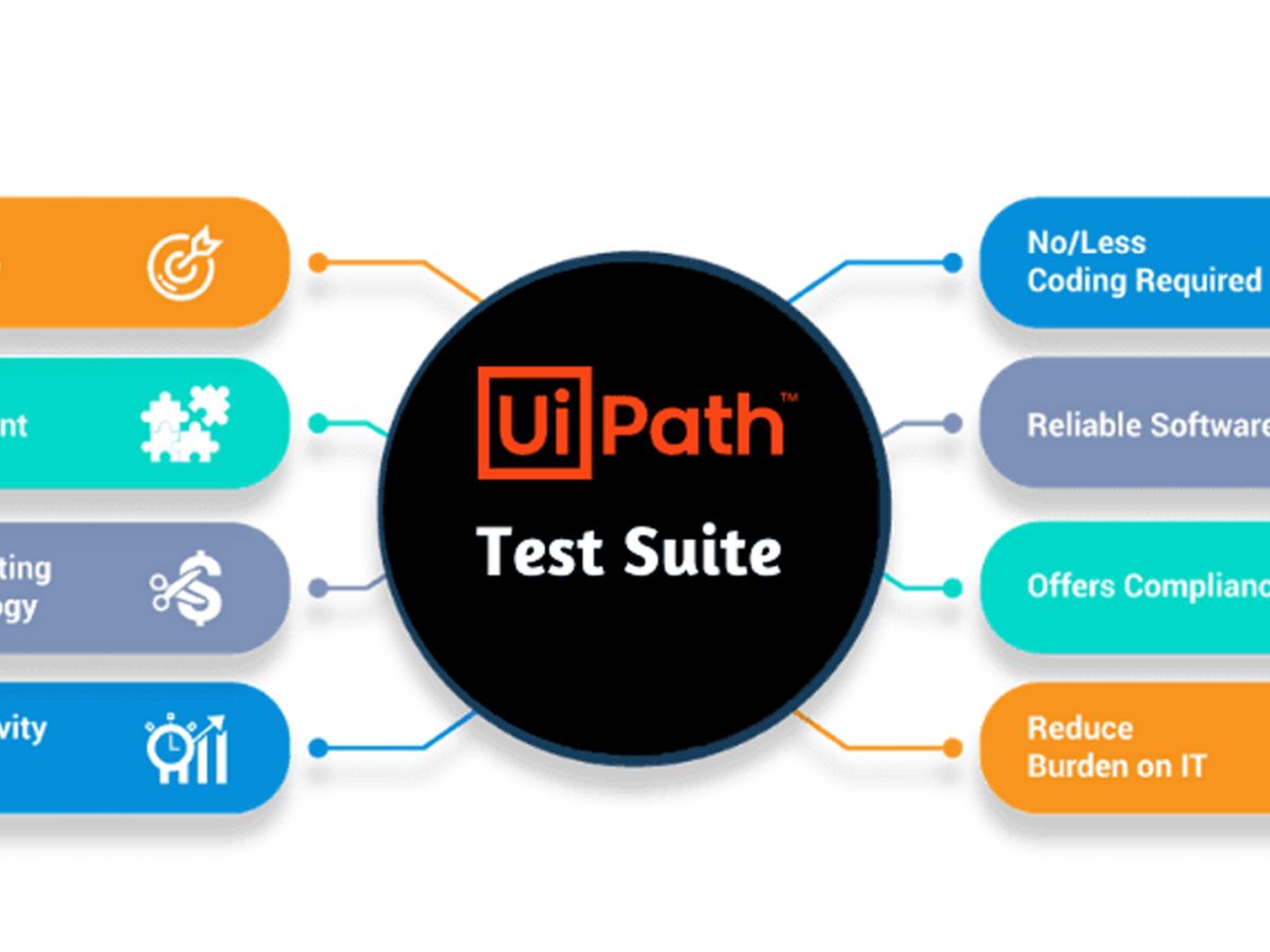 NTT DOCOMO implements the UiPath Test Suite - Manufacturing Today India