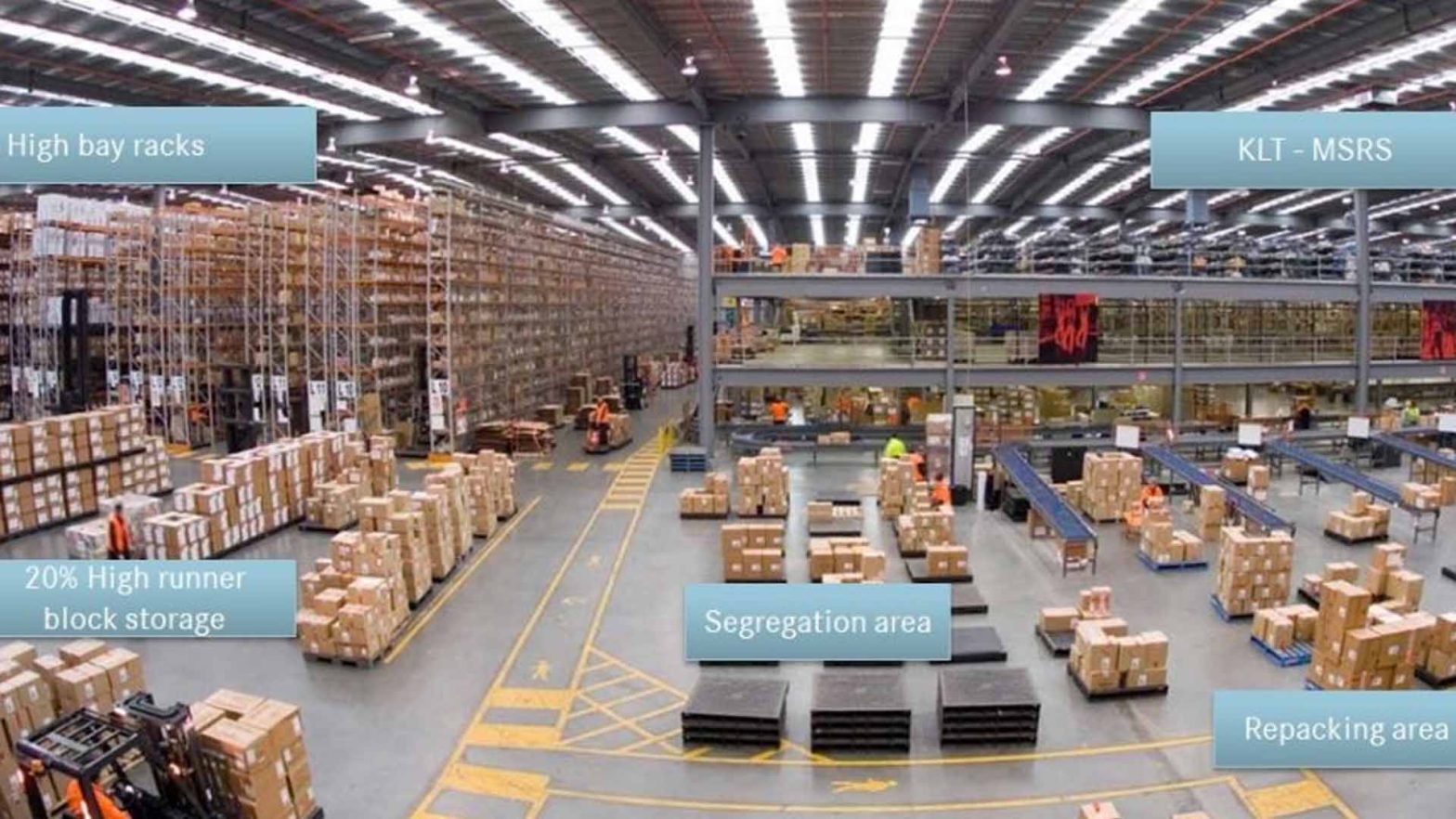 ARAPL RaaS appoints Toyota Lift Northwest as Channel Partner ...