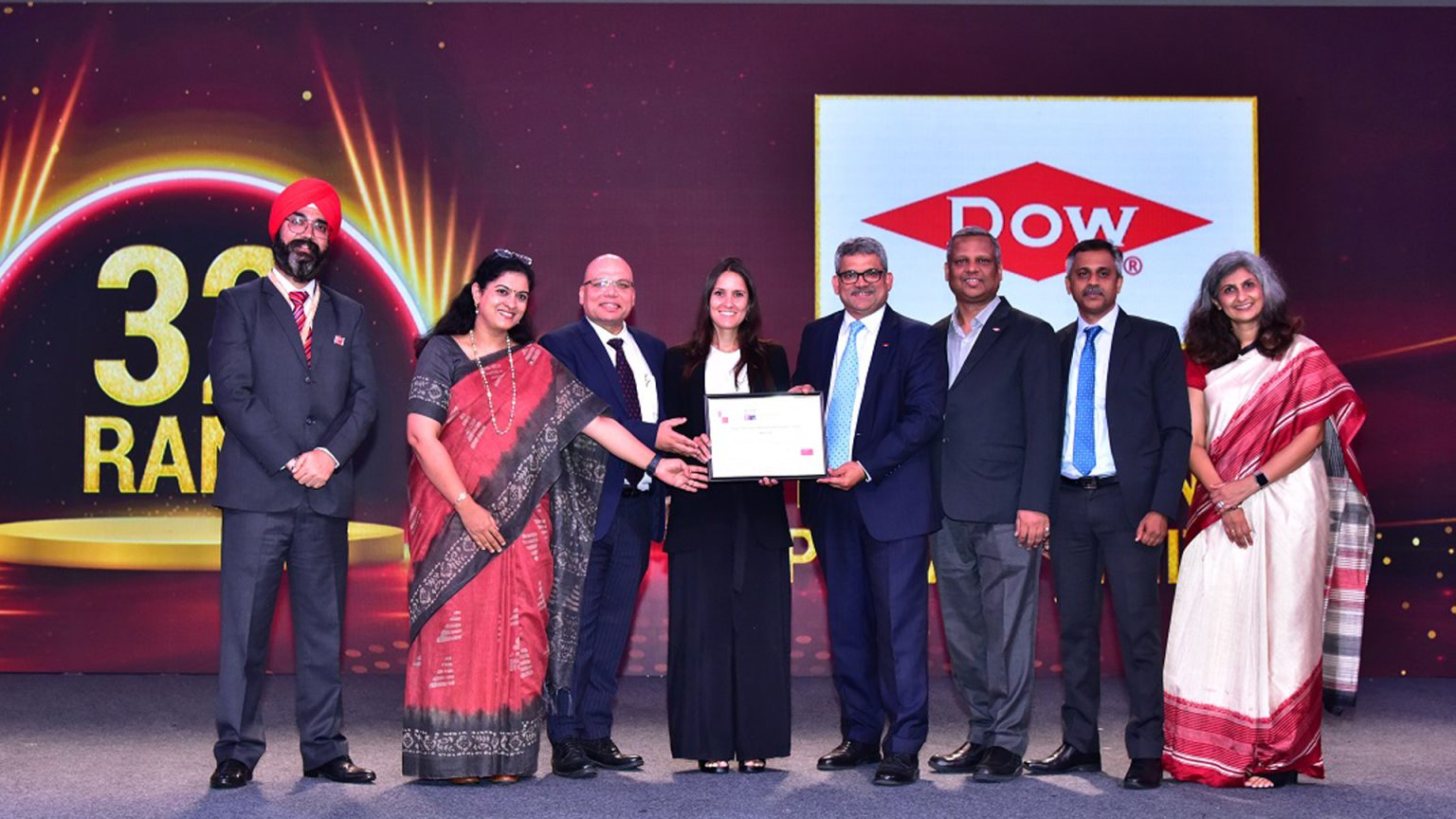 Dow India honoured as best workplace in chemical sector - Manufacturing ...