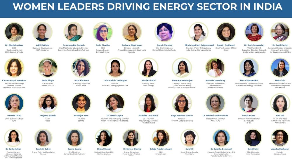 Celebrating women's leadership in clean energy - Manufacturing Today India