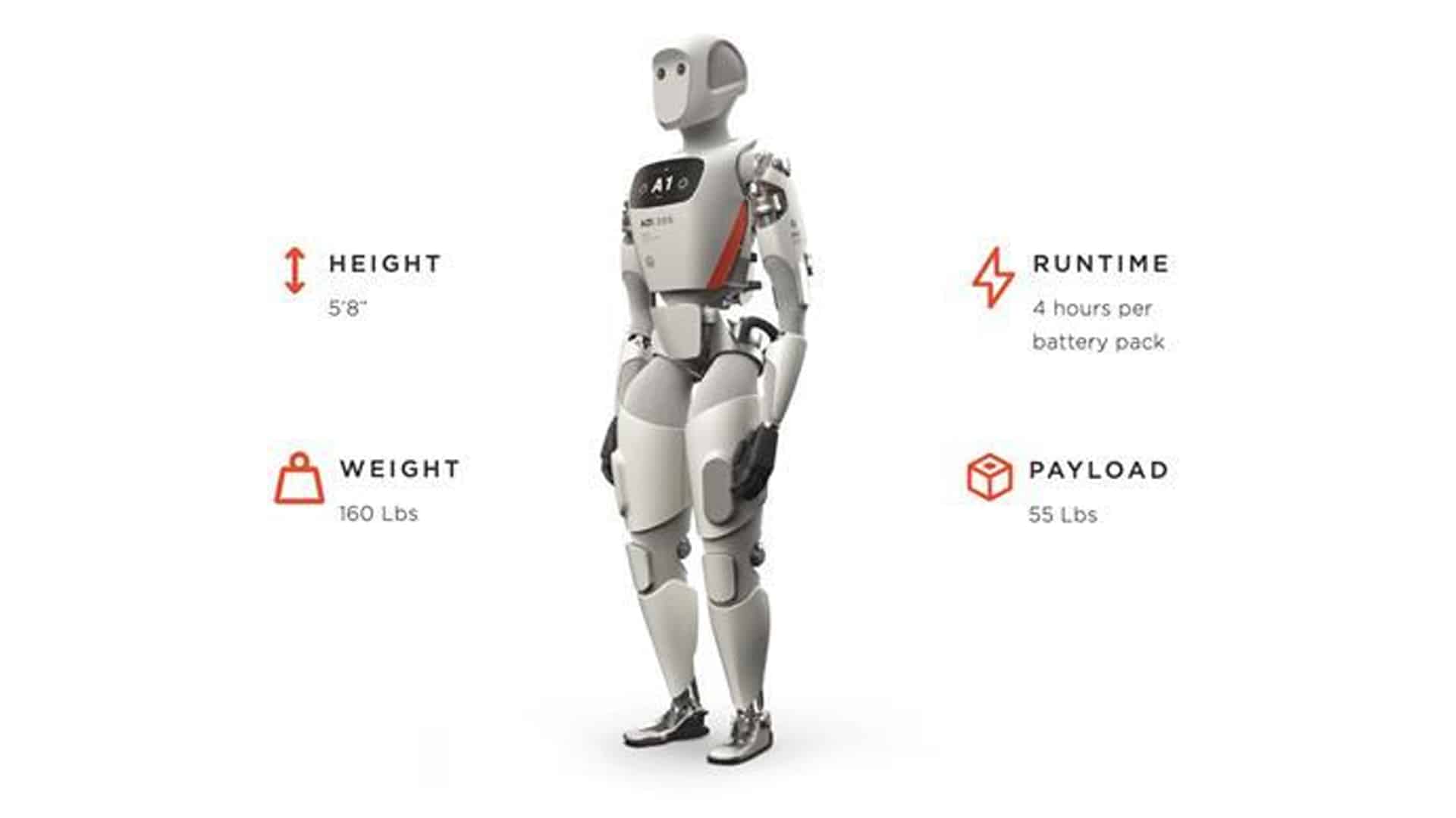 Mercedes-Benz eyes humanoid robots - Manufacturing Today India