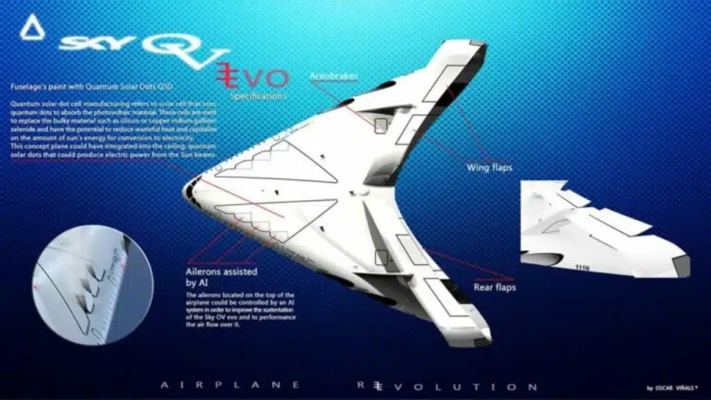 Wingless supersonic jet promises zero-emission air travel ...