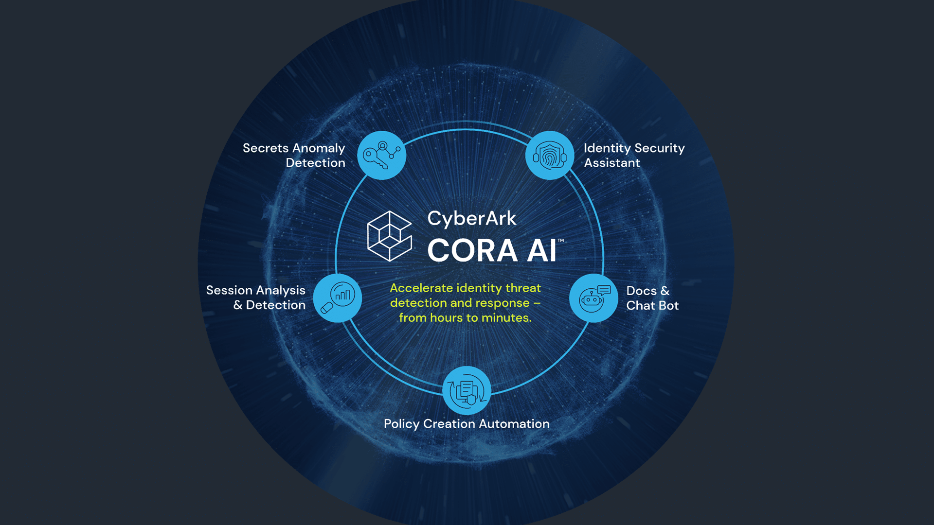 CyberArk unveils AI-powered identity security platform for cyber defense - Manufacturing Today India