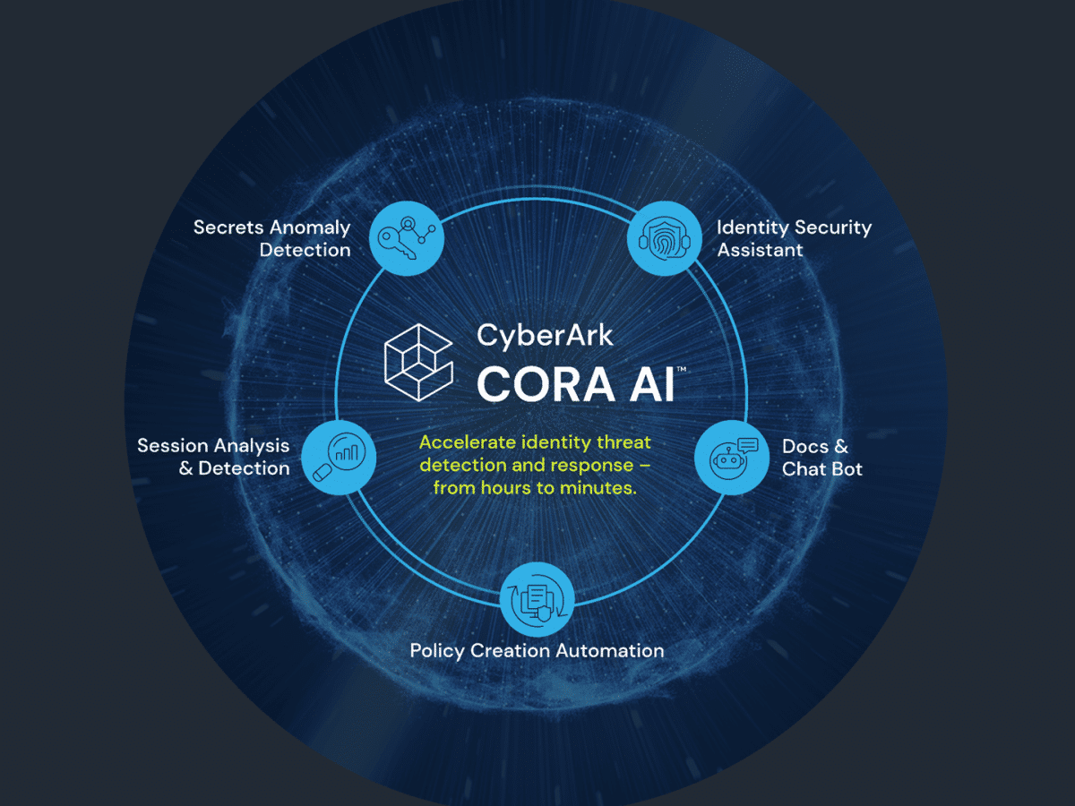 CyberArk unveils AI-powered identity security platform for cyber ...