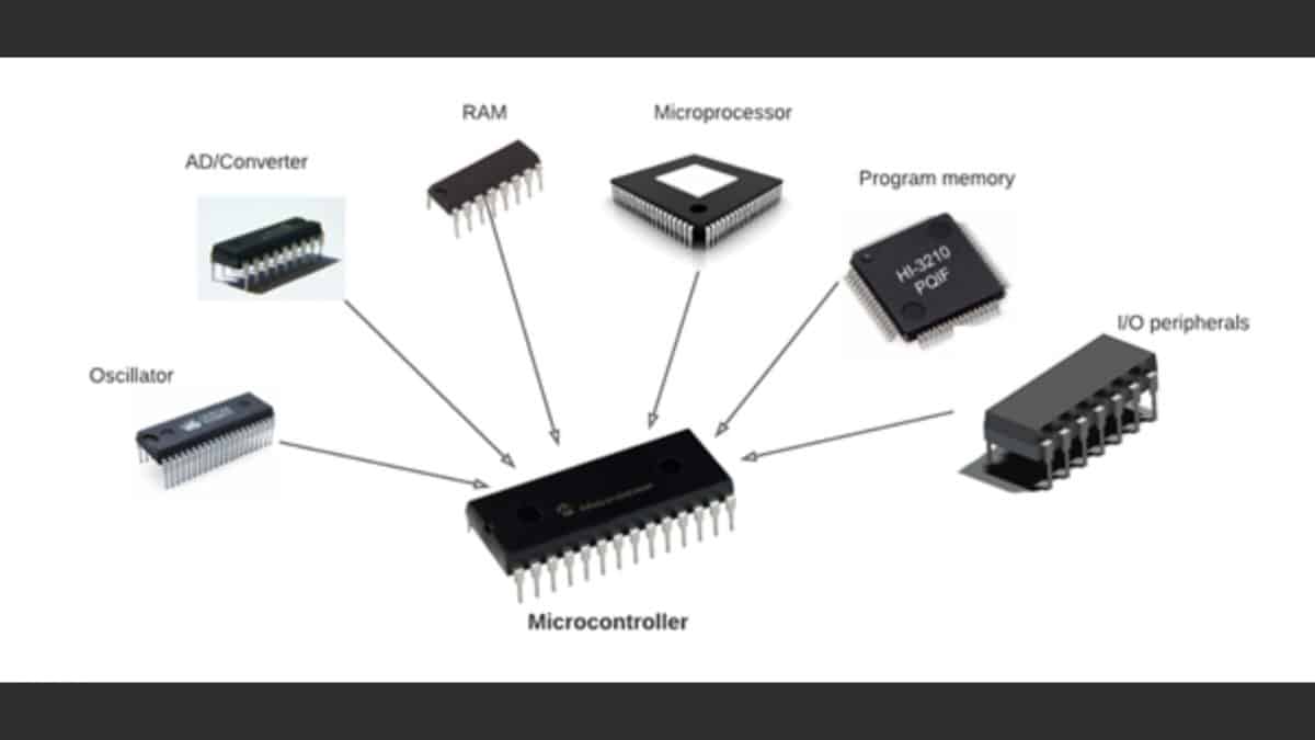 Microcontrollers: The tiny powerhouses revolutionising modern technology - Manufacturing Today India