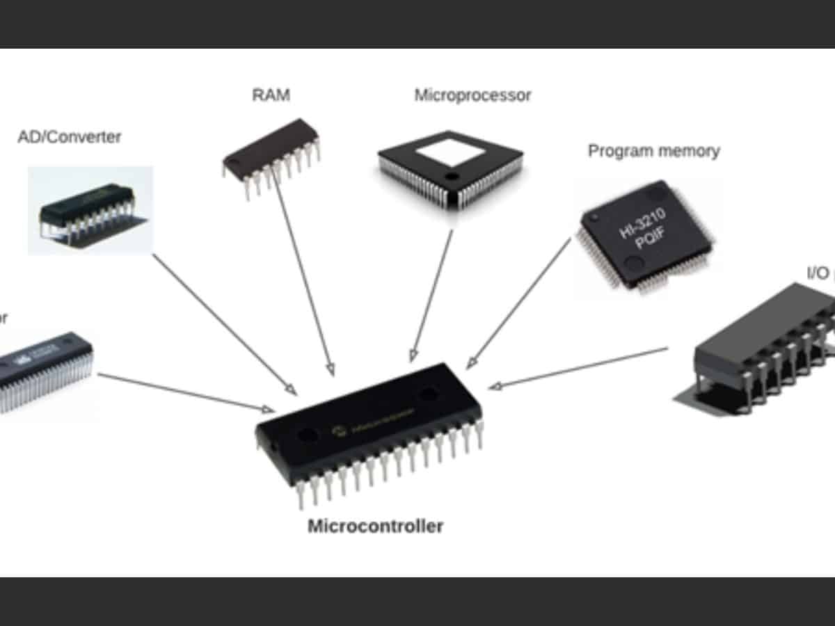 Microcontrollers: The tiny powerhouses revolutionising modern ...