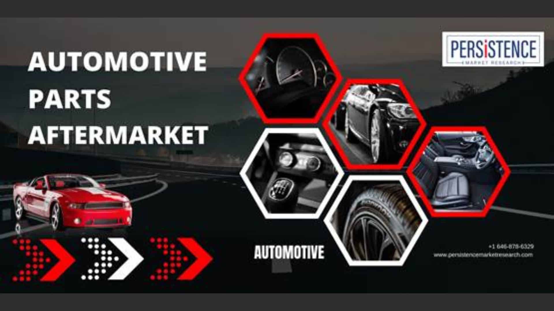 Automotive aftermarket to hit US 984 billion by 2033 driven by EV adoption and tech advances Manufacturing Today India