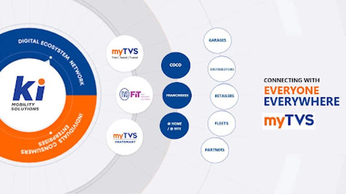 Ki Mobility solutions to double network with 2,500 centres in 2 years ...