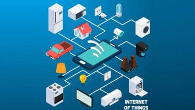 Top 5 ways IoT is revolutionising industries - Manufacturing Today India