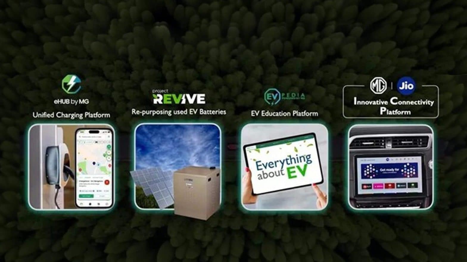 MG Motor India enhances EV ownership with all-in-one charging app and ...