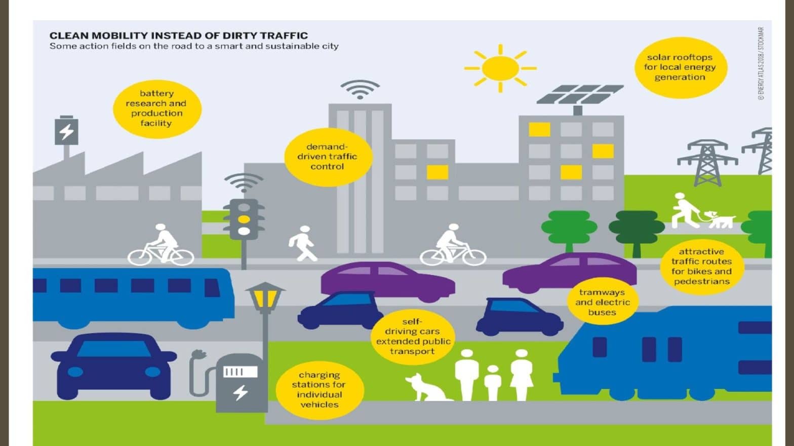 TI Clean Mobility to launch new e3Ws and expand market reach ...