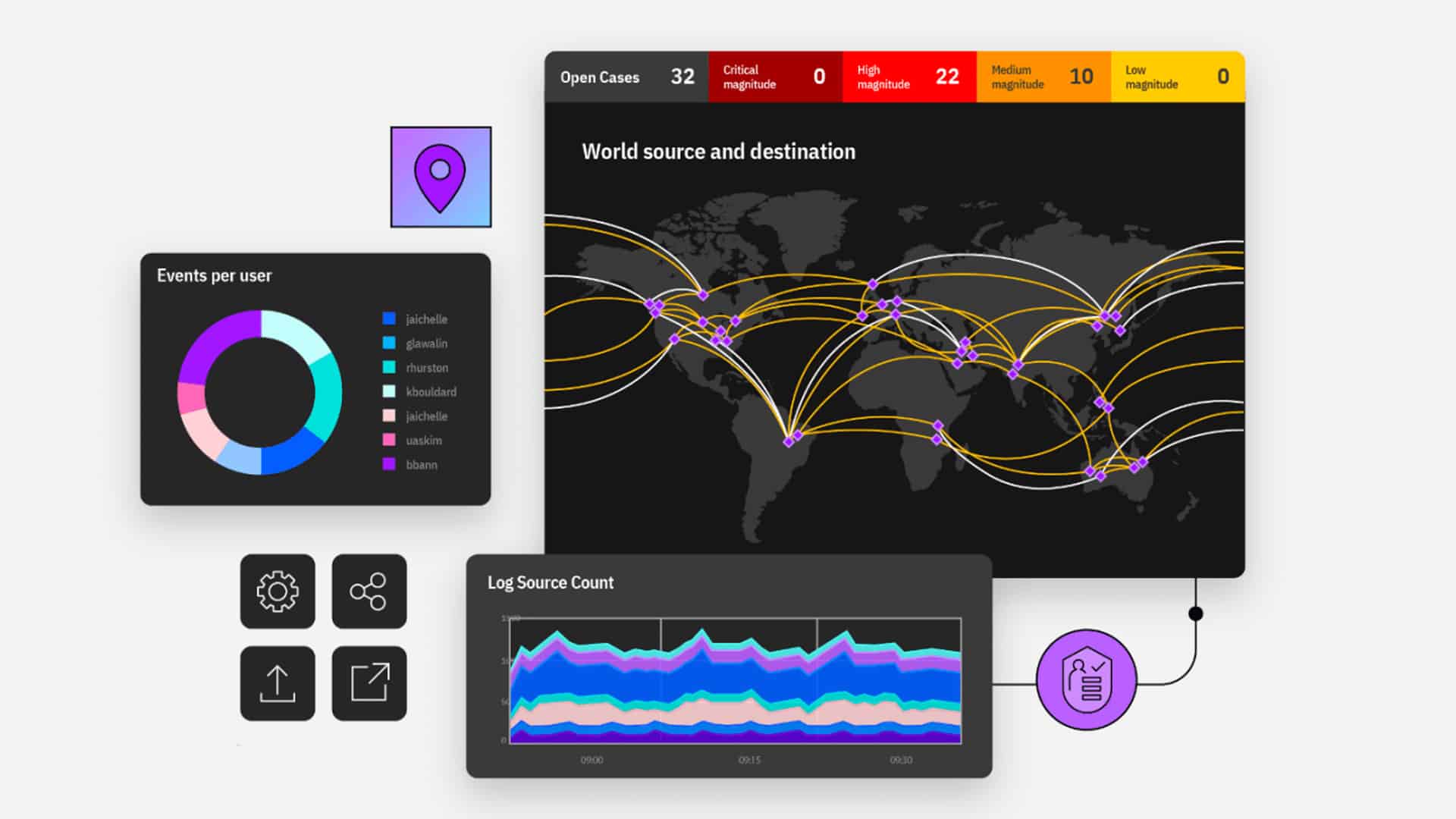 Palo Alto Networks secures IBM’s QRadar SaaS in strategic cybersecurity ...