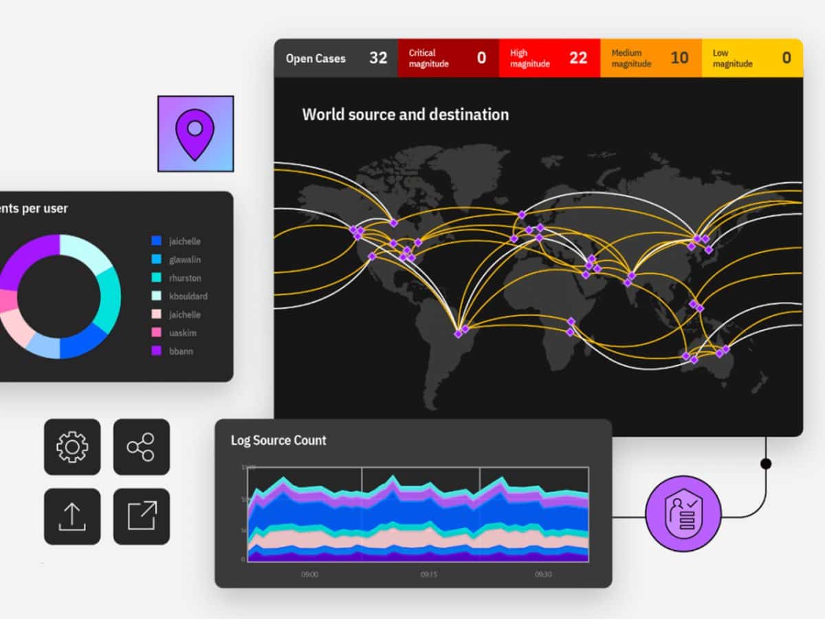 Palo Alto Networks secures IBM’s QRadar SaaS in strategic cybersecurity ...