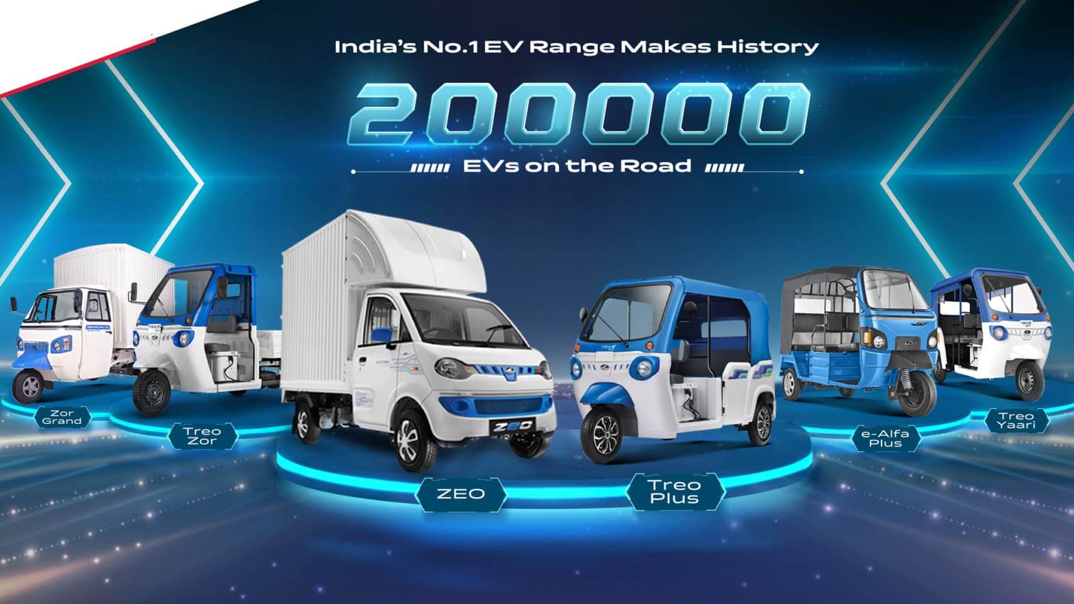Mahindra Last Mile Mobility crosses 200,000 EV milestone ...