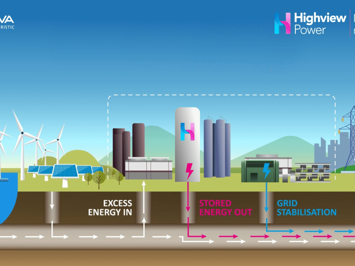 INOX India wins major contract for mini LNG terminal in The Bahamas ...