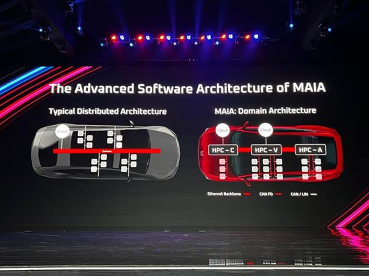 Mahindra Unveils Be 6e And Xev 9e Electric Suvs With Lifetime Battery
