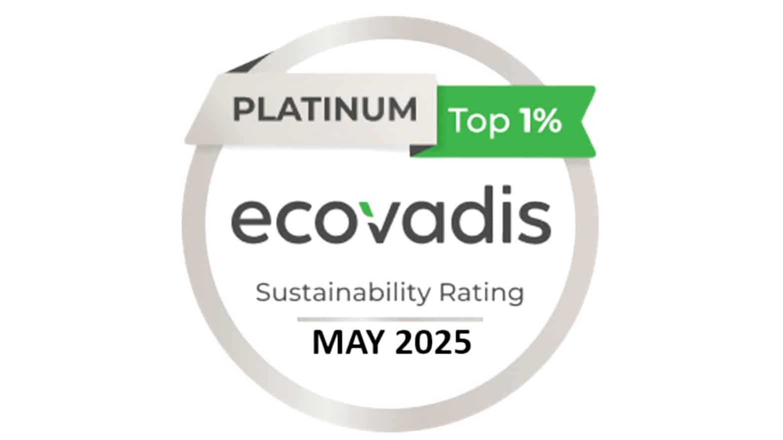 Vikram Solar earns platinum EcoVadis rating, ranks among top one per cent globally