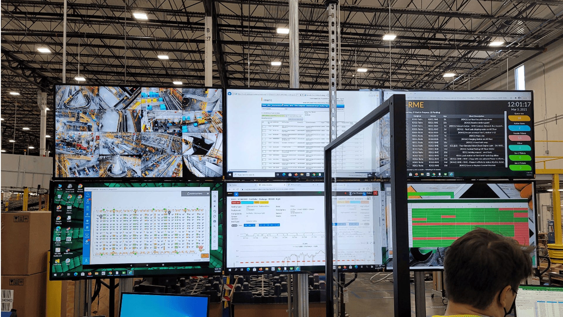 Waites expands global footprint with new subsidiaries in Poland and ...