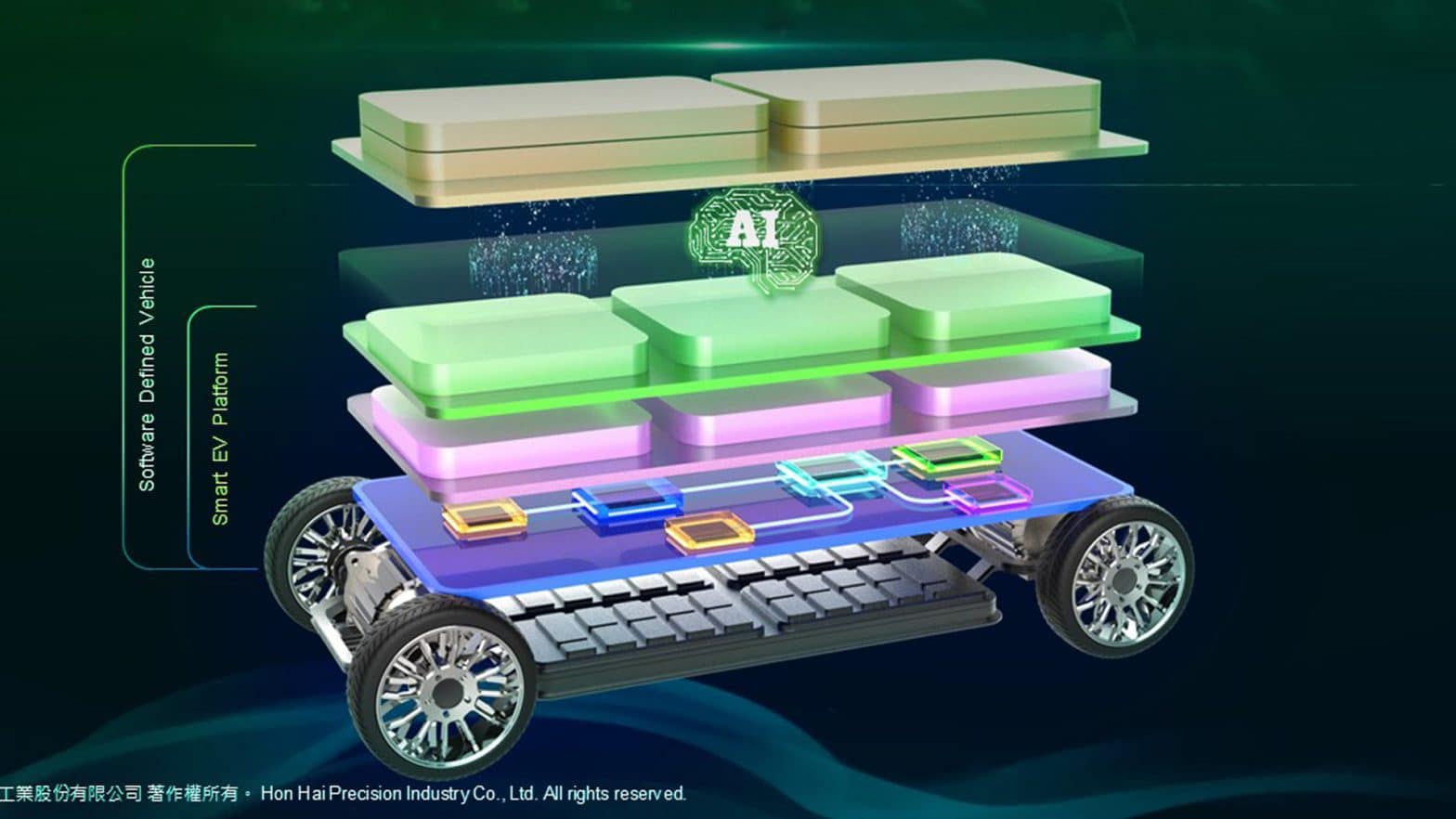 Elektrobit ties up with global partner for new EV tech