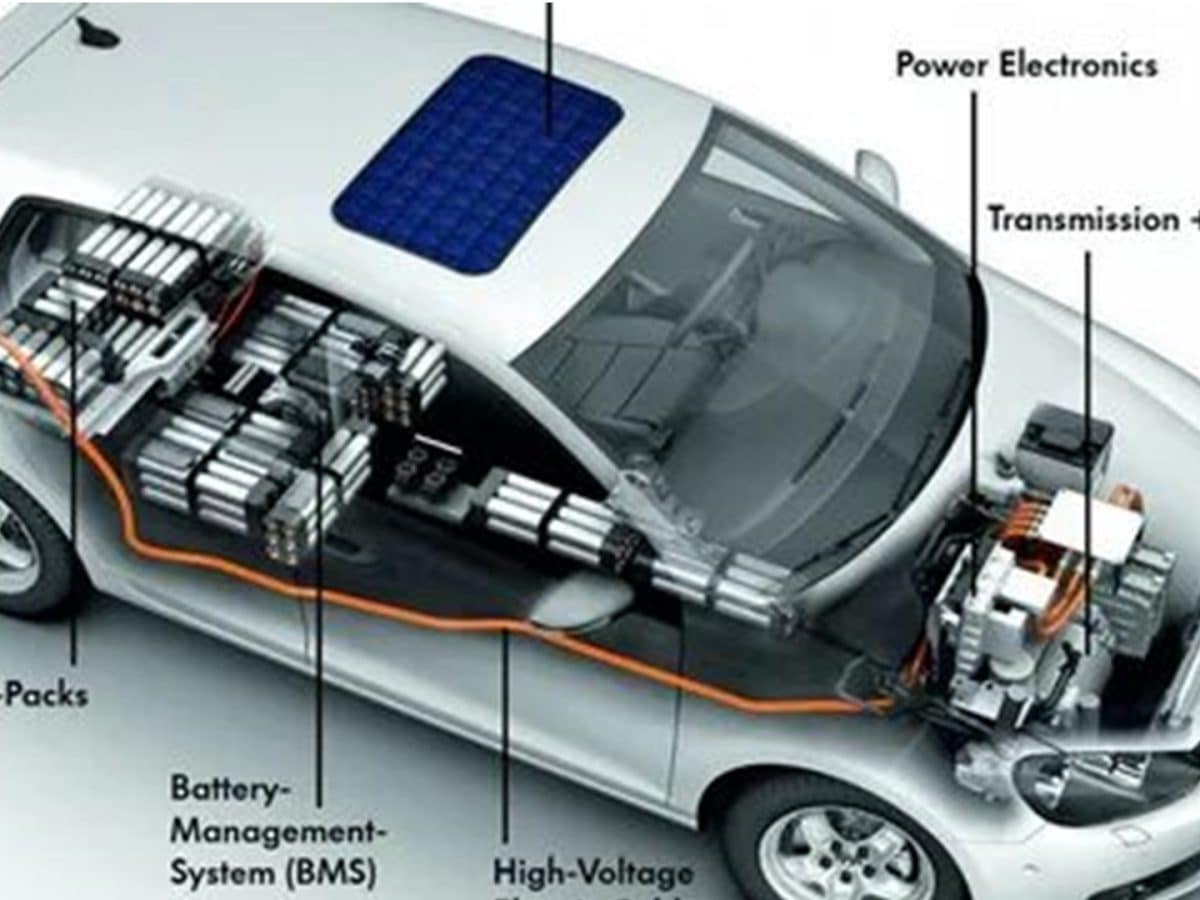The EV power inverter market’s role in EV takeover