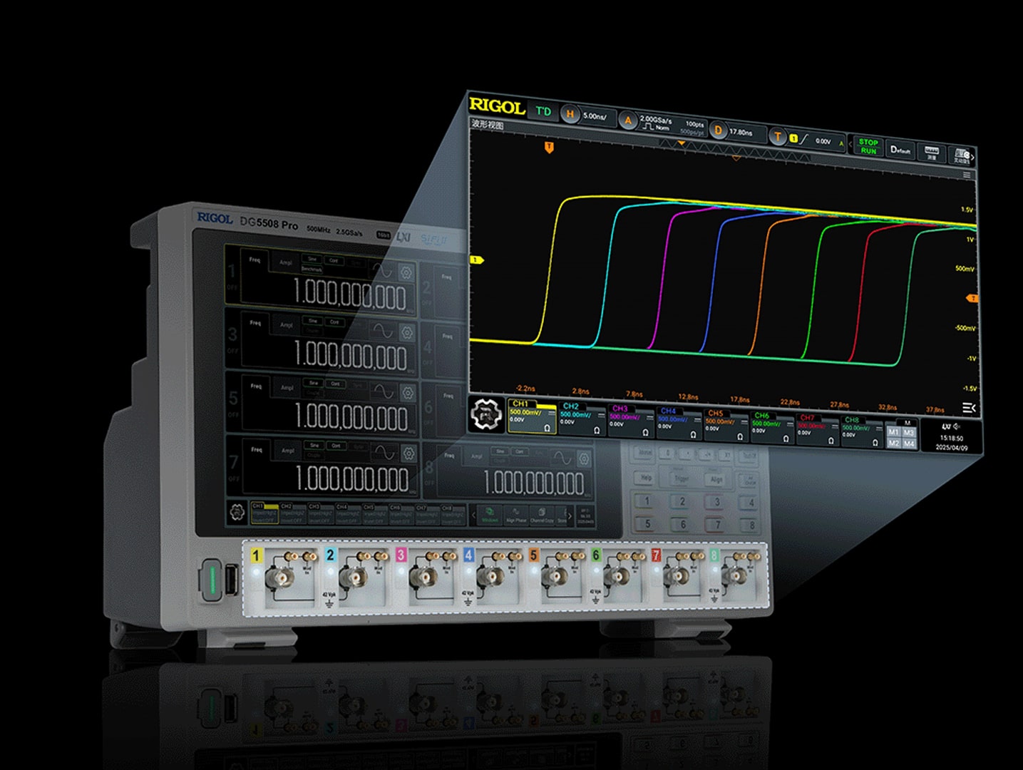 Rigol launches DG5000 Pro Series in India for next-gen signal generation