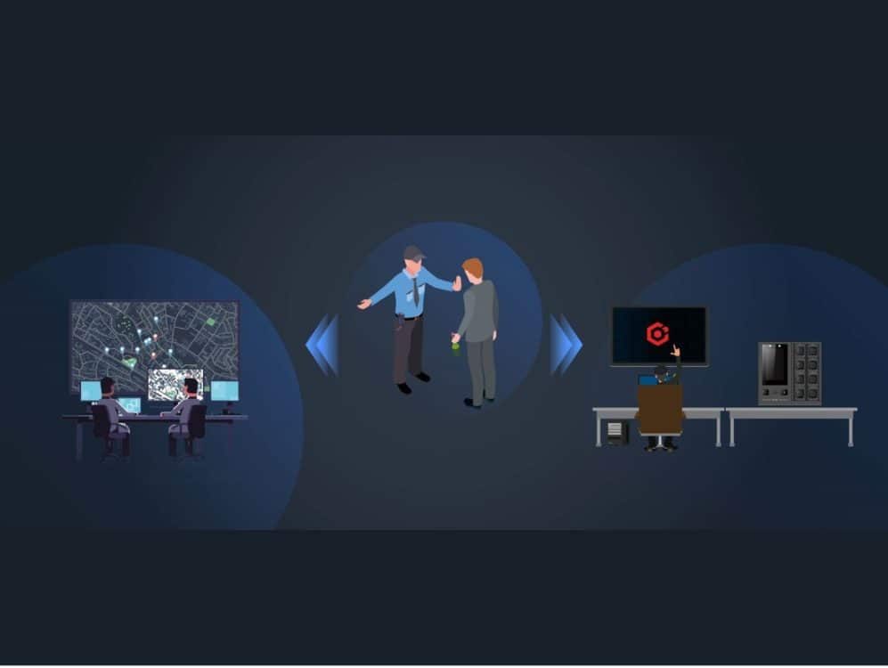 Hikvision India rolls out smart wearable cameras