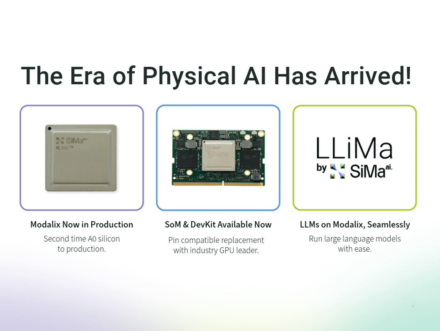 SiMa.ai launches Modalix™ for efficient AI deployment