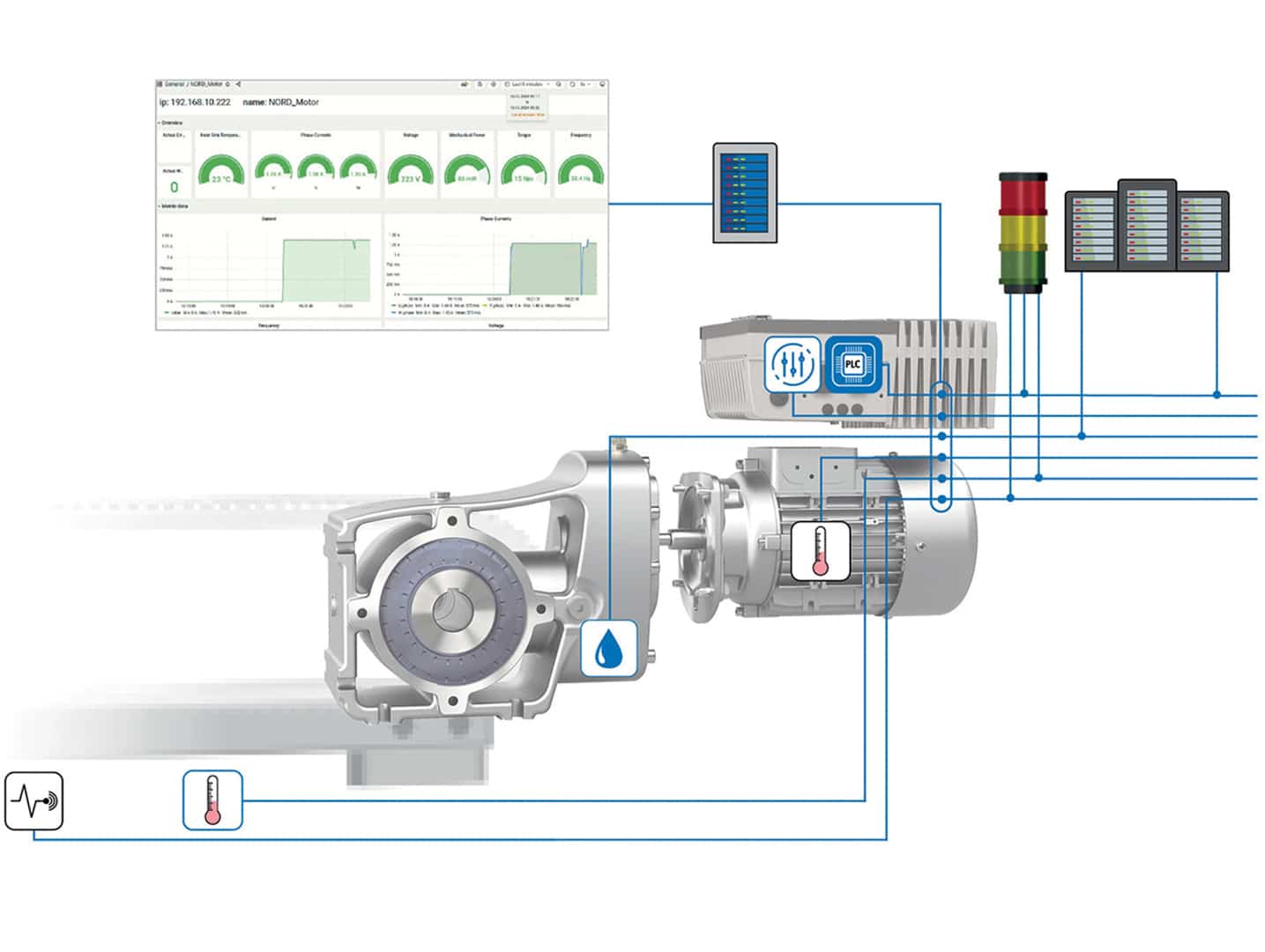 NORD DRIVESYSTEMS showcases smart drive innovations at SPS 2025
