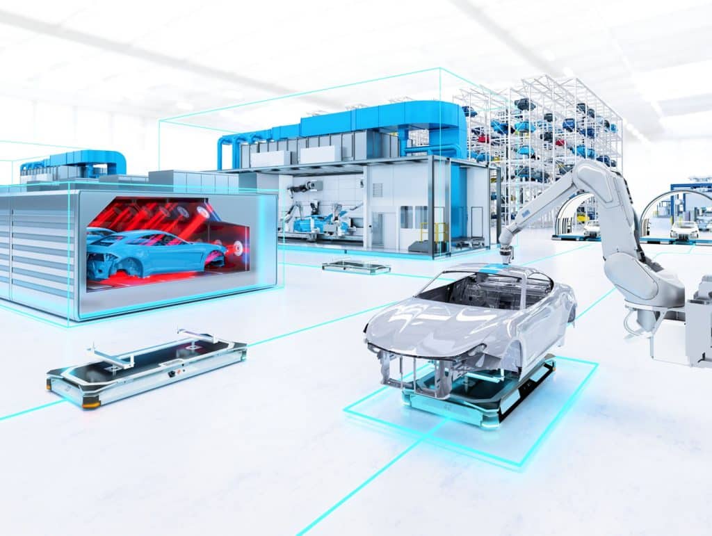 A modular paint shop for next-generation EVs from Dürr - Manufacturing ...